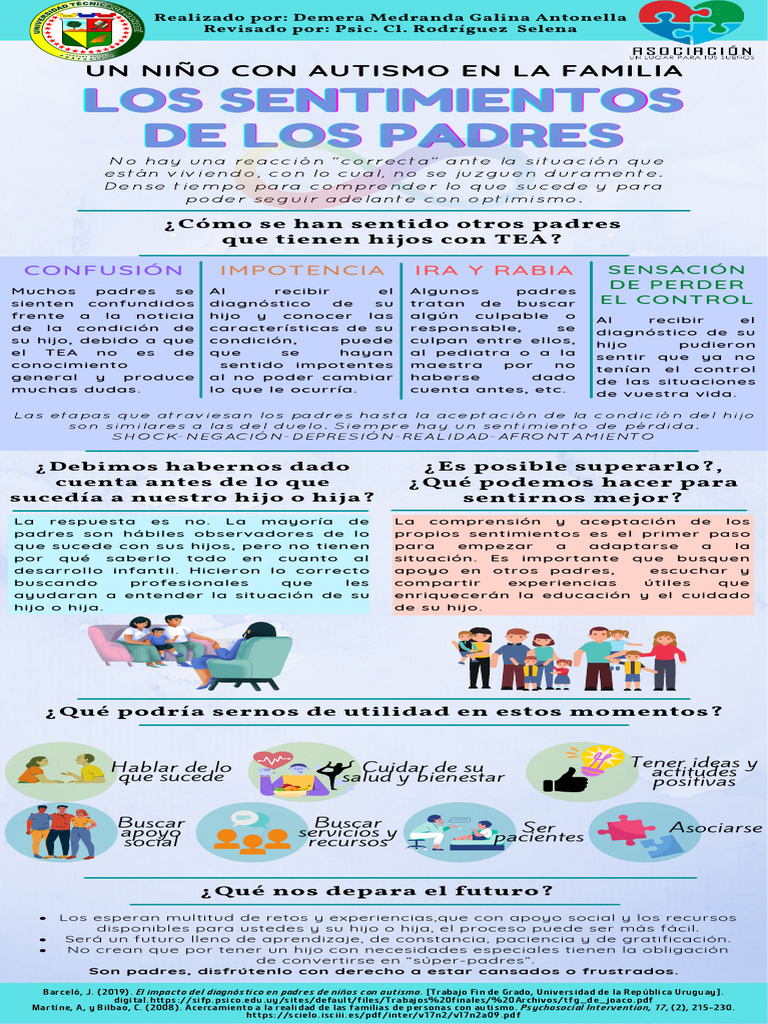 Infografía Un niño con autismo Los sentimientos de los padres 1 | PDF ...