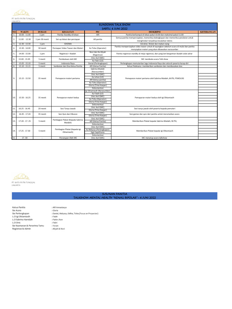 RUNDOWN TALKSHOW MENTAL HEALTH - 4 Juni 2022 | PDF