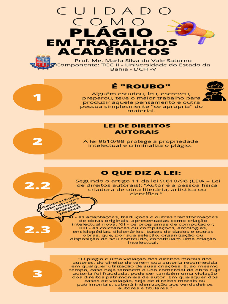 Plagio Infográfico | PDF | Direitos Autorais | Plágio