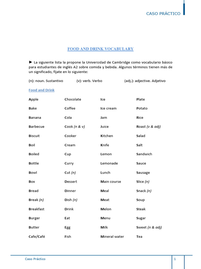 FOOD AND DRINK Vocabulary | PDF