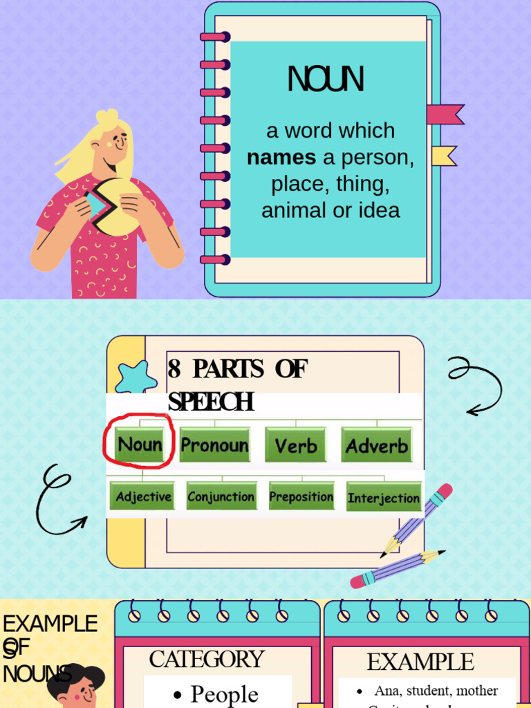 Noun Functions and Examples Guide | PDF | Language Arts & Discipline ...