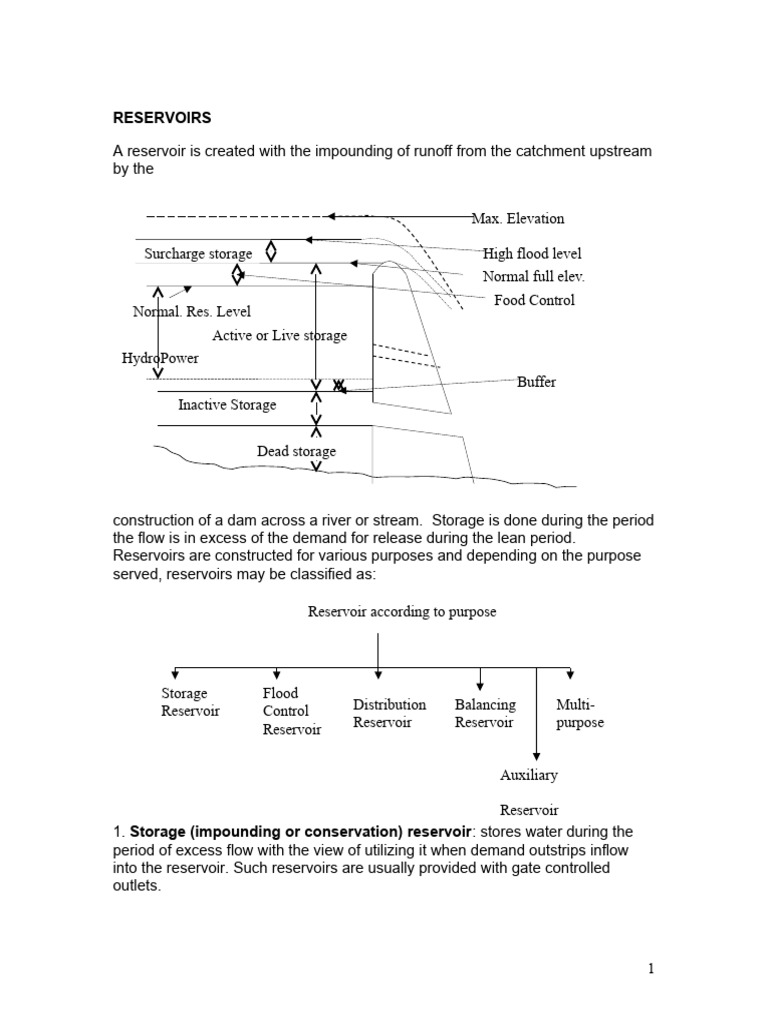 RESERVOIRS | PDF | Reservoir | Discharge (Hydrology)
