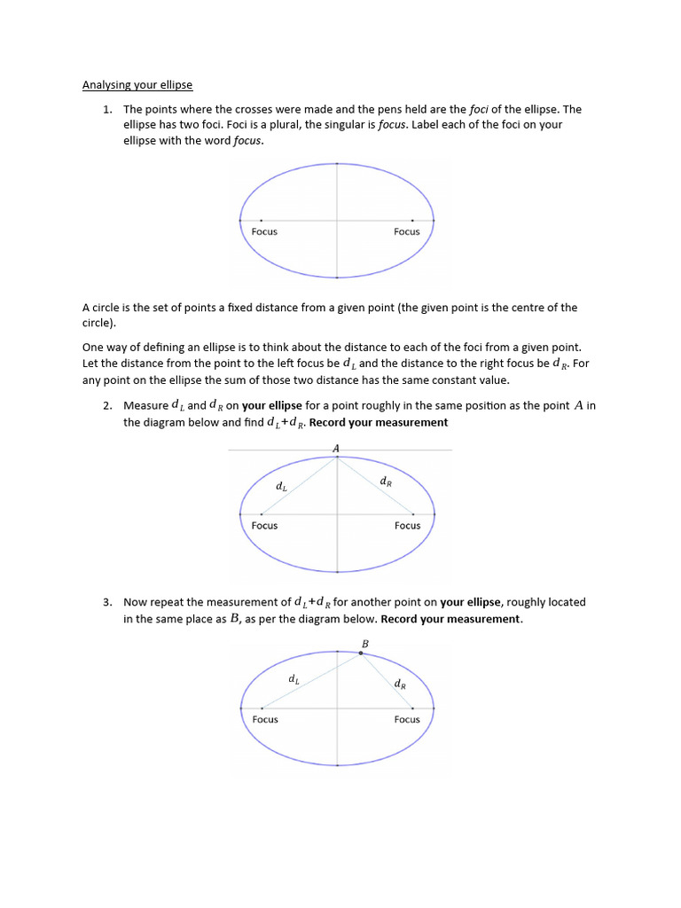 Analysing Your Ellipse | PDF
