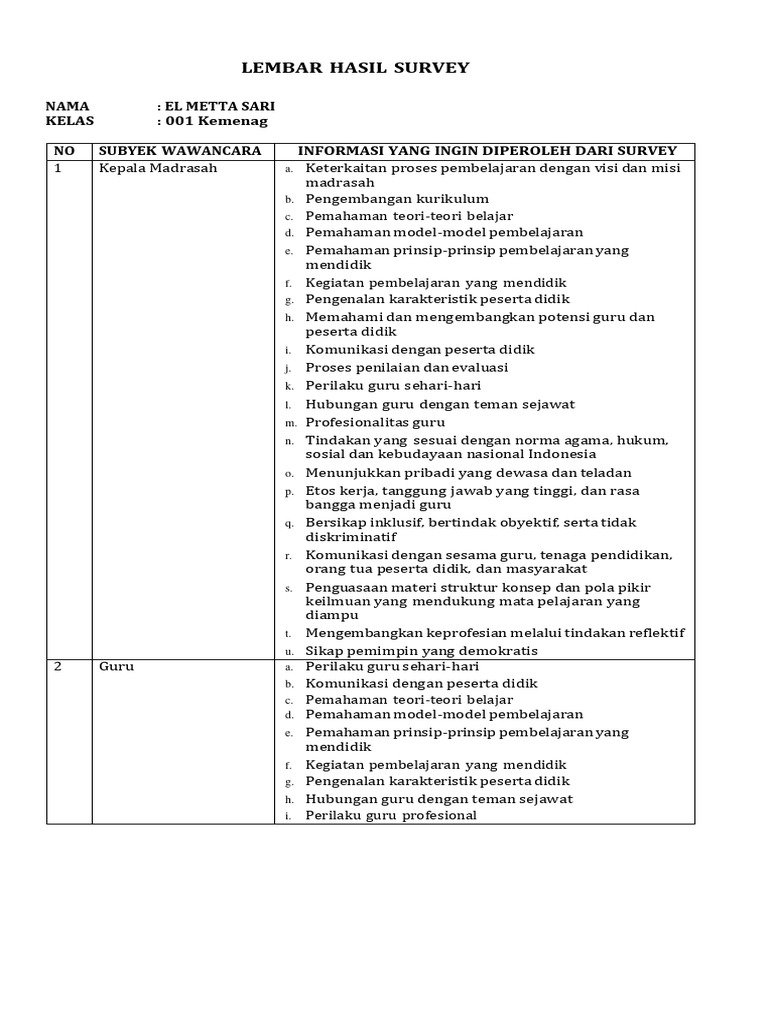 Lembar Hasil Survey | PDF