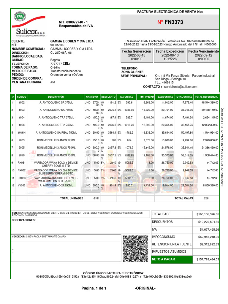 NIT: 830072740 - 1 Responsables de IVA: Resolución DIAN Facturación ...
