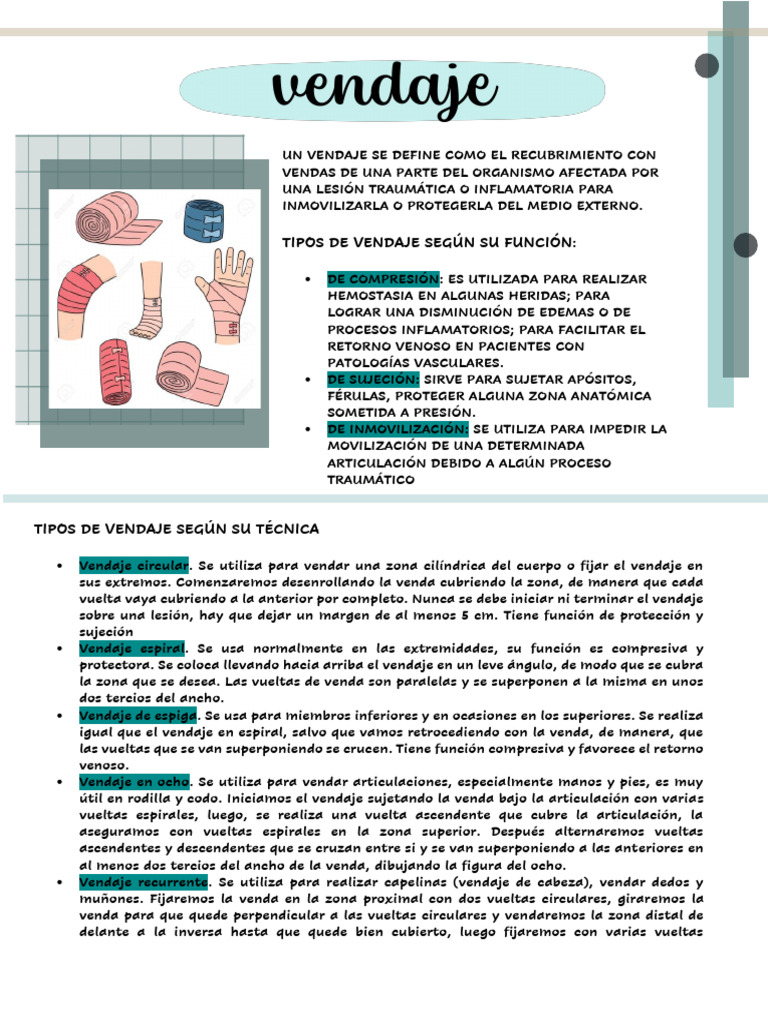 Tipos y funciones del vendaje médico | PDF | Medicina CLINICA