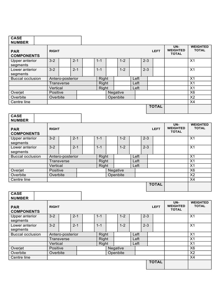 PAR Scoring Sheet - 2017 | PDF | Human Anatomy | Veterinary Medicine