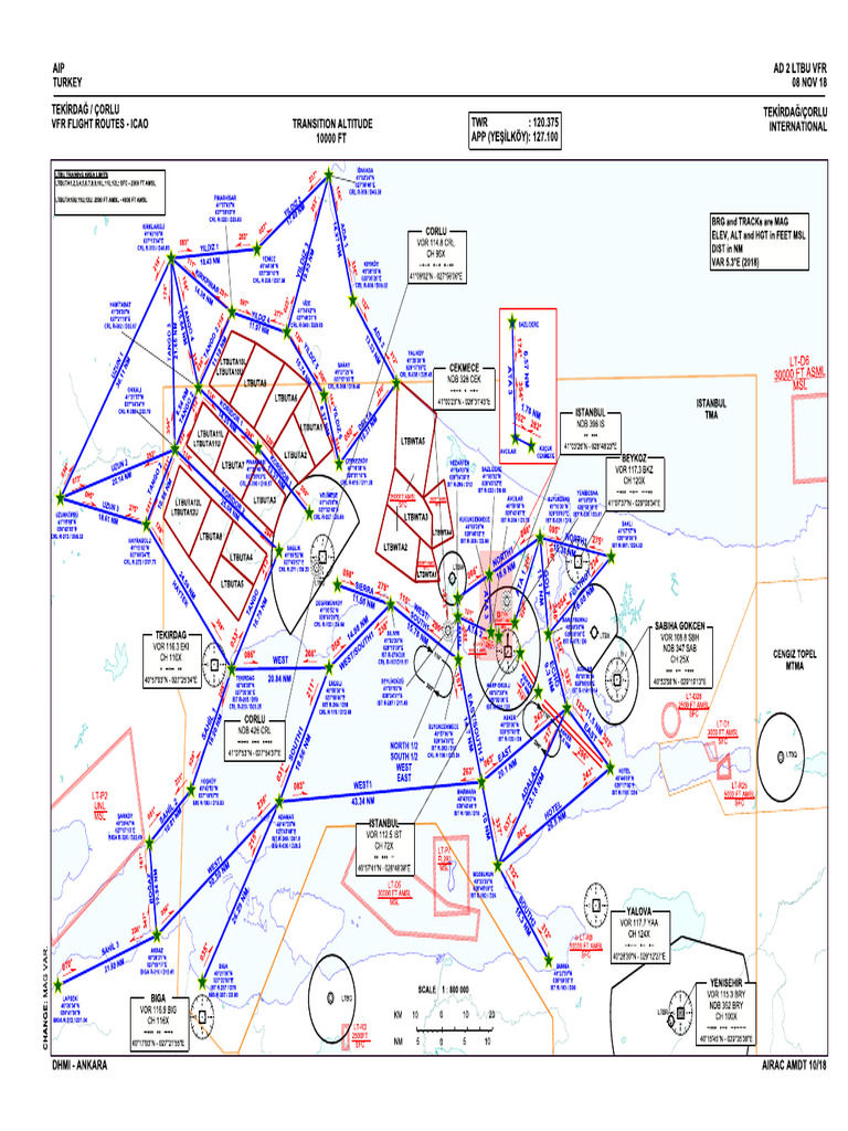 Corlu VFR Chart | PDF