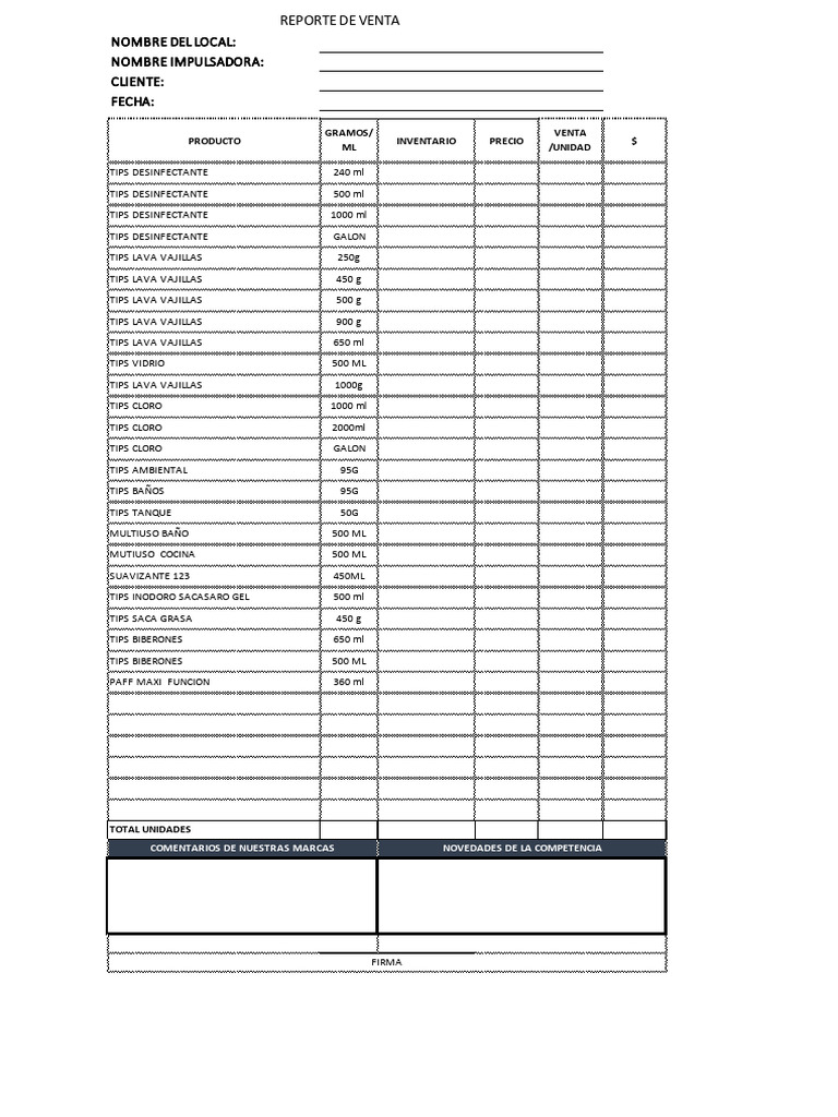 Reporte de Venta Calbaq | PDF