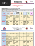 Cédula de Captura de La Estrategia Vida Saludable | PDF