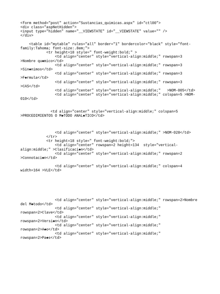 Sustancias Quimicas | PDF | Mathematical Notation