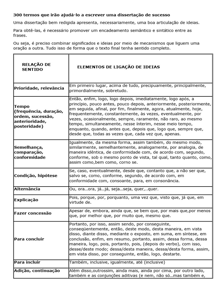 300 Termos Que Irão Ajudá Na Dissertação | PDF | Linguística
