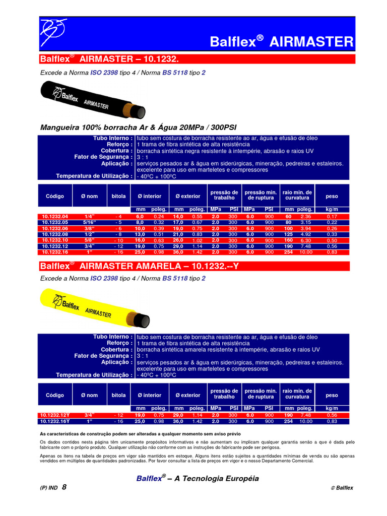 AIRMASTER | PDF | Ciências Físicas | Materiais de construção