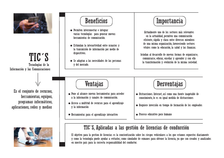 Tics - Computacion | PDF | Aprendizaje | Tecnología de información y comunicaciones