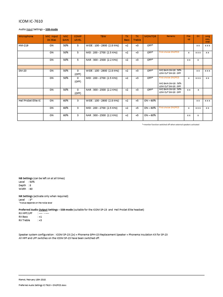 Preferred Audio Settings IC-7610 - ON2PCO | PDF | Microphone | Recording