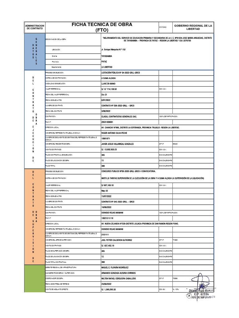 Ficha Tecnica Obra | PDF