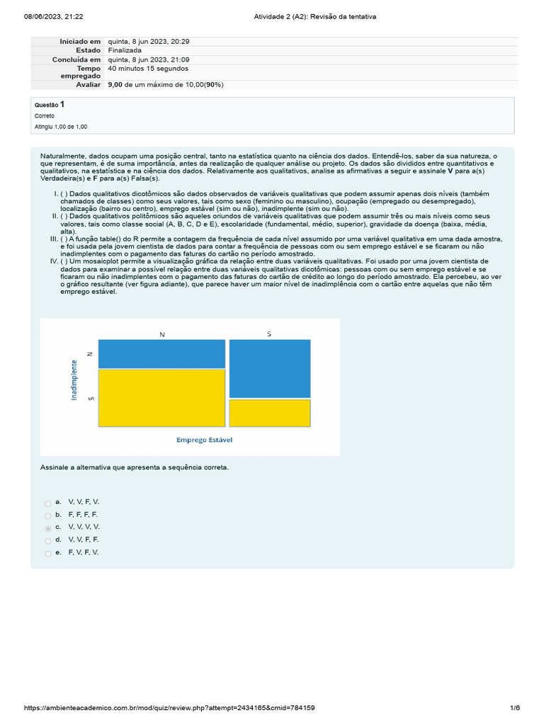 ESTATÍSTICA APLICADA AO DATA SCIENCE - Unidade 2 - (A2) Atividade 2 - Revisão Da Tentativa | PDF
