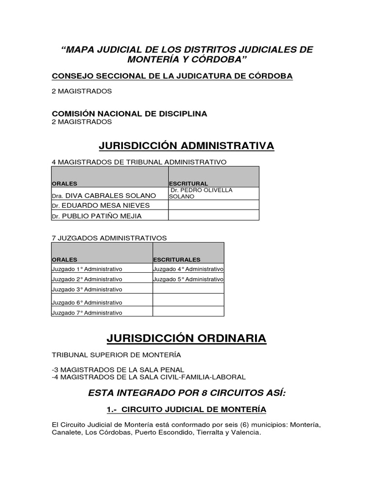 Mapa - Actual - Judicial Cordoba | PDF
