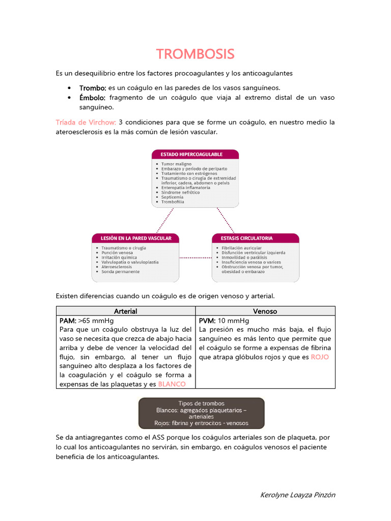 TROMBOSIS | PDF | Trombo | Coagulación