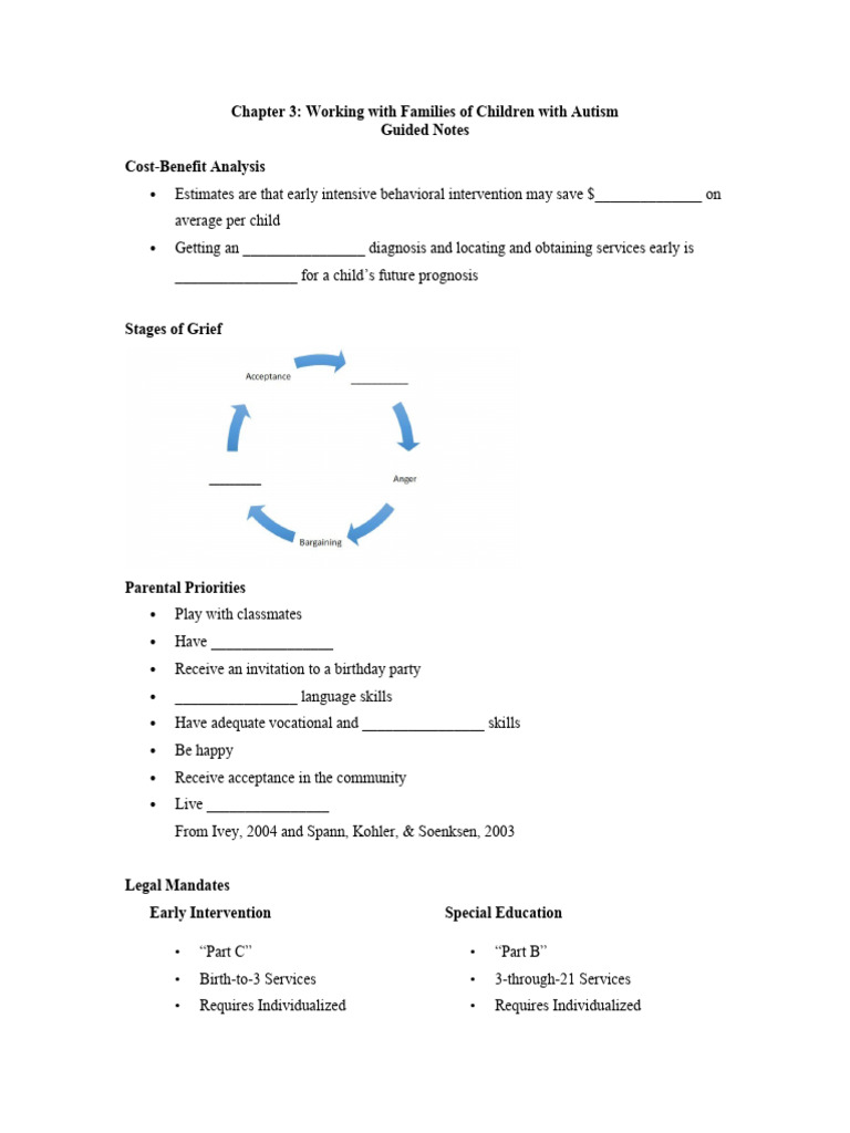 Chapter 3 Guided Notes | PDF