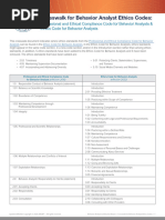 BCBA 6th Edition Test Content Outline 240903 A | PDF | Reinforcement ...