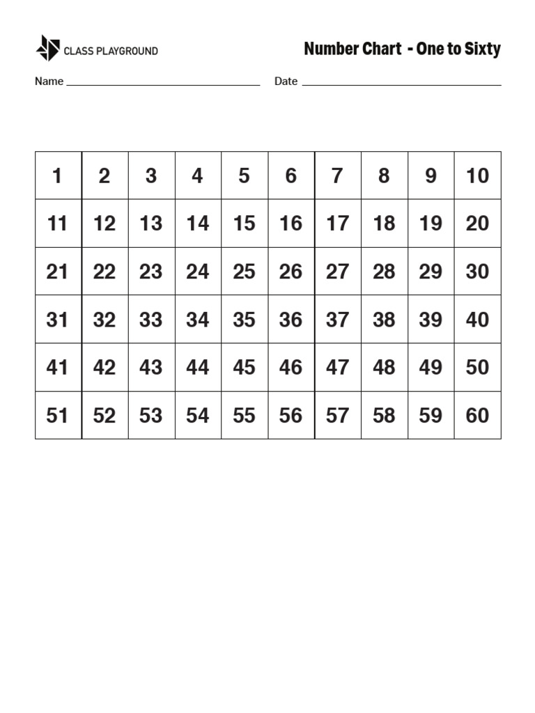 1-60 Number Chart Printable | PDF