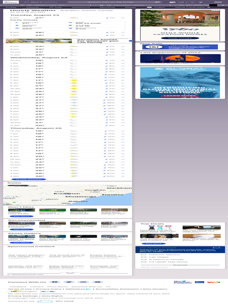 Hourly Weather Forecast For Brampton, Ontario, Canada - The Weather ...