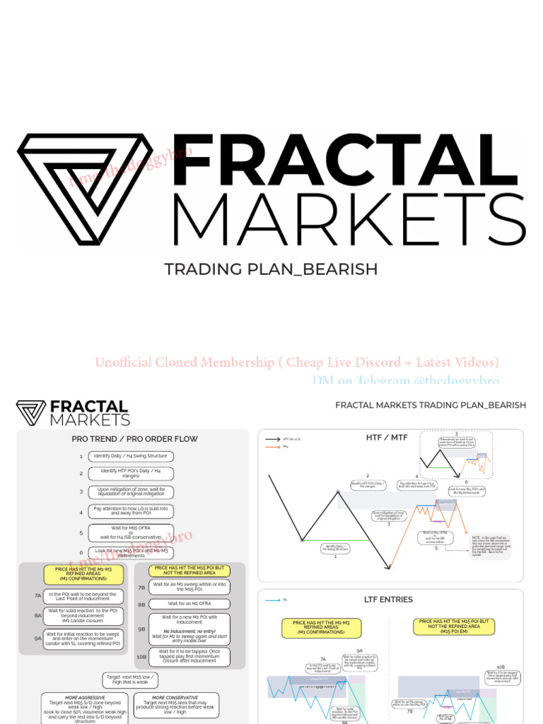 FRACTAL MARKET Trading Plan Bearish Telegram Thedoggybro | PDF ...