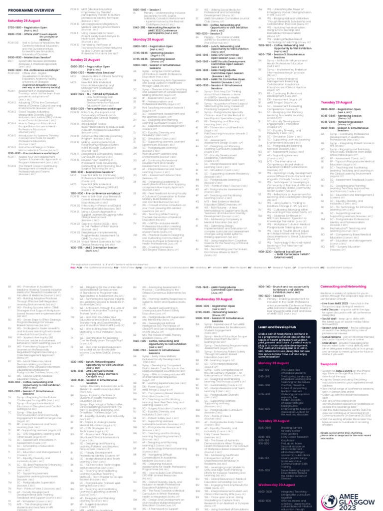AMEE 2023 Final Programme Overview | PDF | Learning | Medical Education
