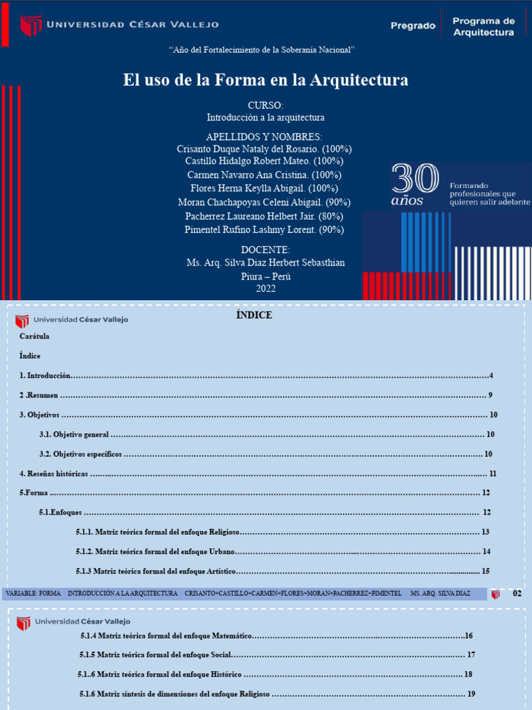 Forma 28-04-22 | PDF | Arquitecto | Diseño