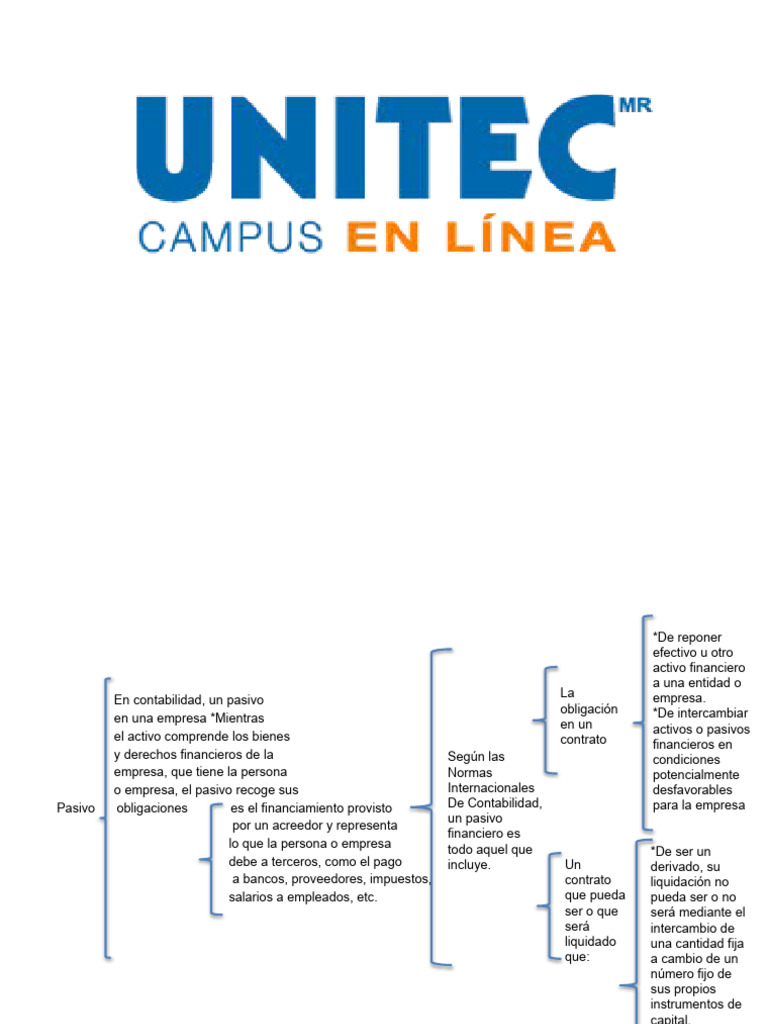 Contabilidad Intermedia II. Ent. 1 | PDF | Contabilidad | Hoja de balance