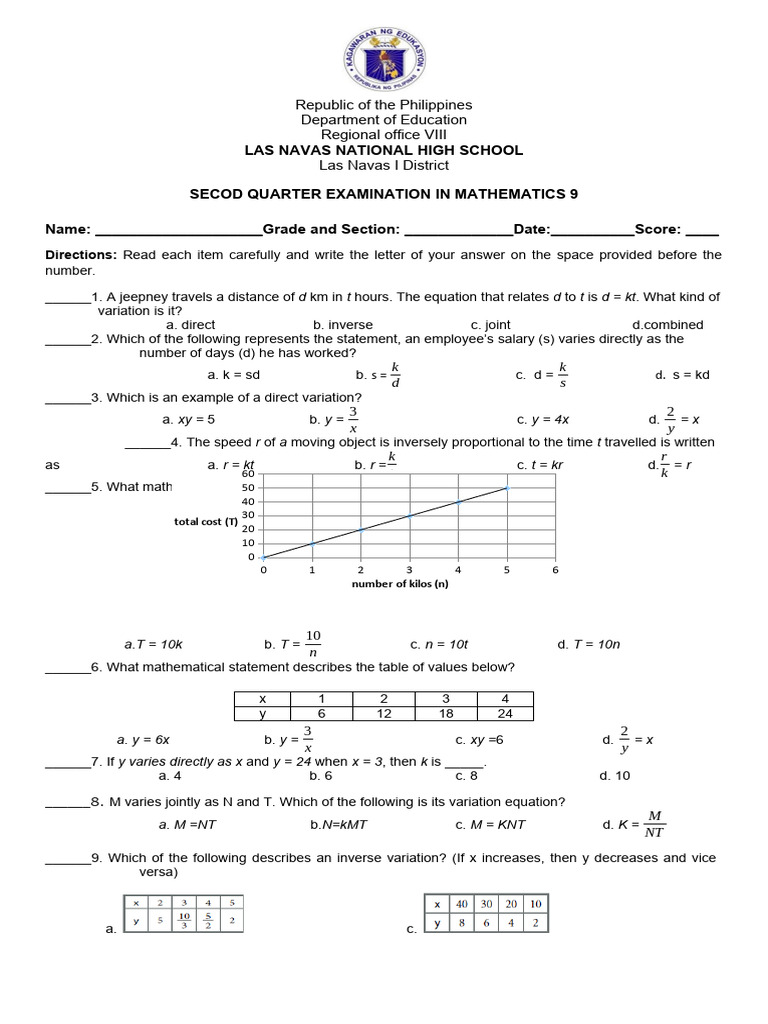 2nd Quarter Exam in Mathematics 9 | PDF | Speed | Mathematical Analysis