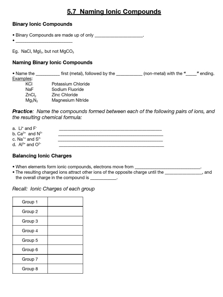 Naming and Balancing Ionic Compounds | PDF | Ion | Chemical Compounds
