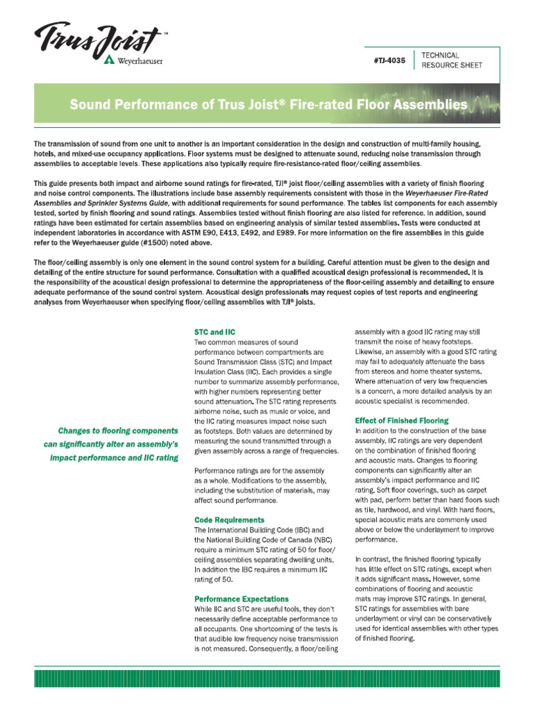 Sound Performance of Trus Joist TJI Joist Fire-Rated Floor Assemblies | PDF