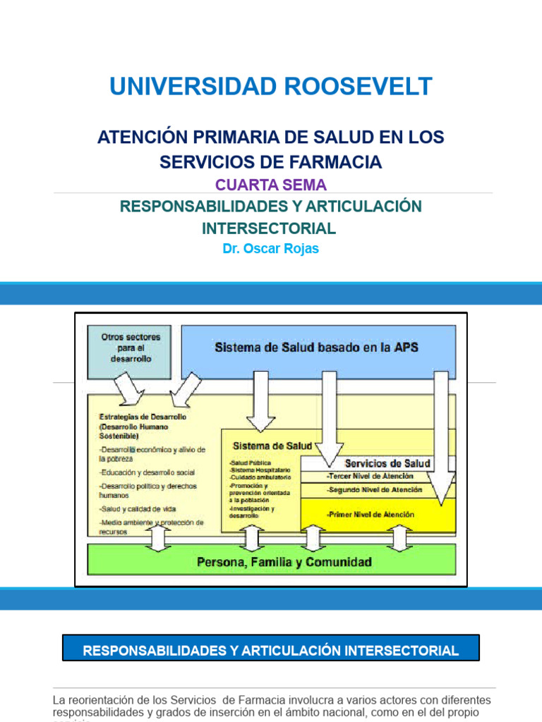 Aps Semana 04 | PDF | Farmacia | Farmacéutico