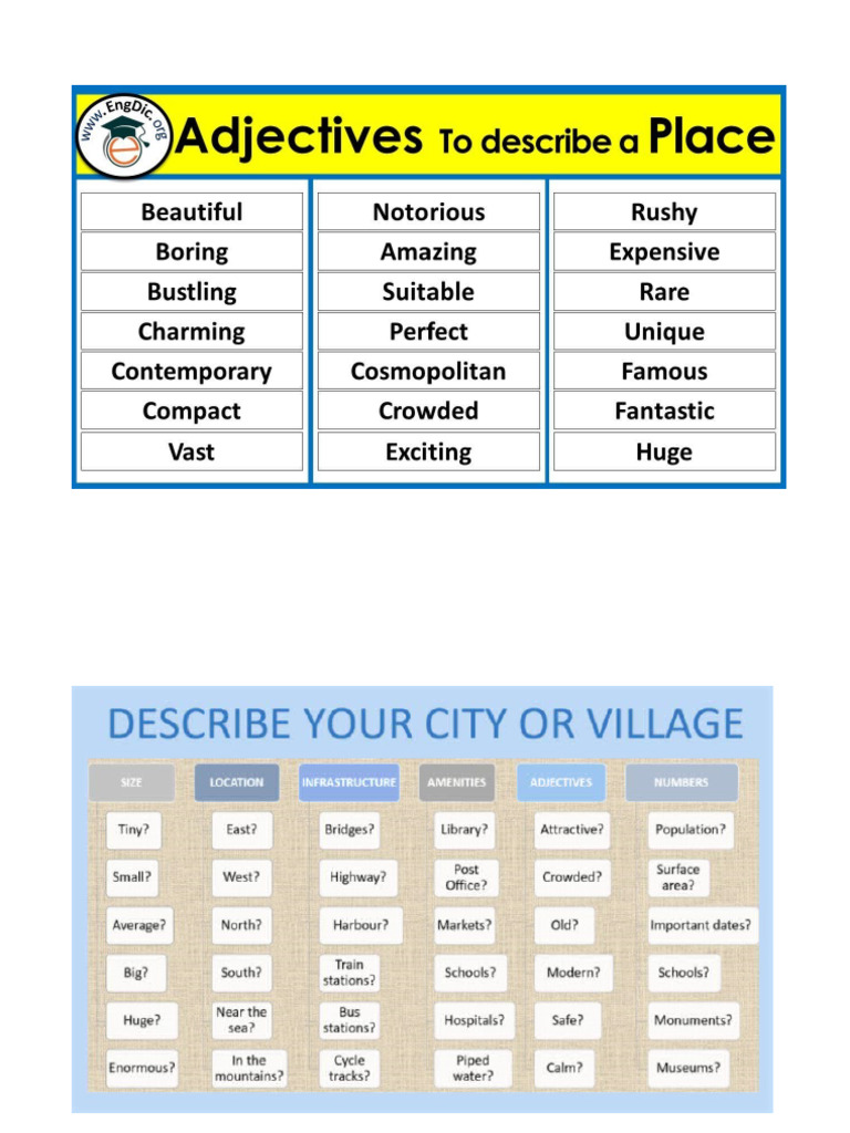 Describe Your City Adjectives | PDF