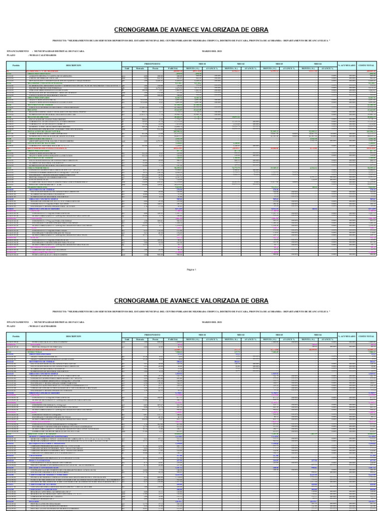 Cronograma Valorizado de Obra Mejorada | PDF | Elementos arquitectónicos | Materiales de ...