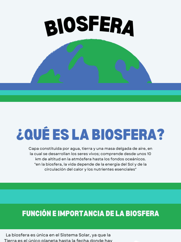 Biogeology The Biosphere Earth Science Presentation in Blue Green ...