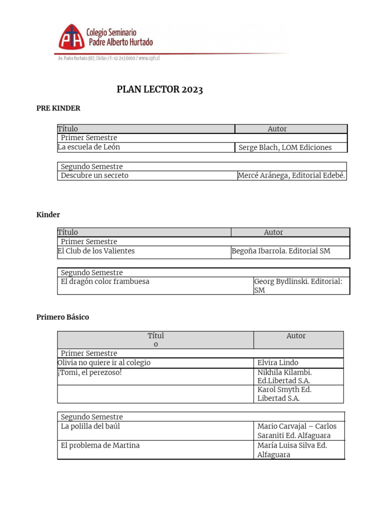 PLAN LECTOR PK A IV 2023 CSPAH | PDF