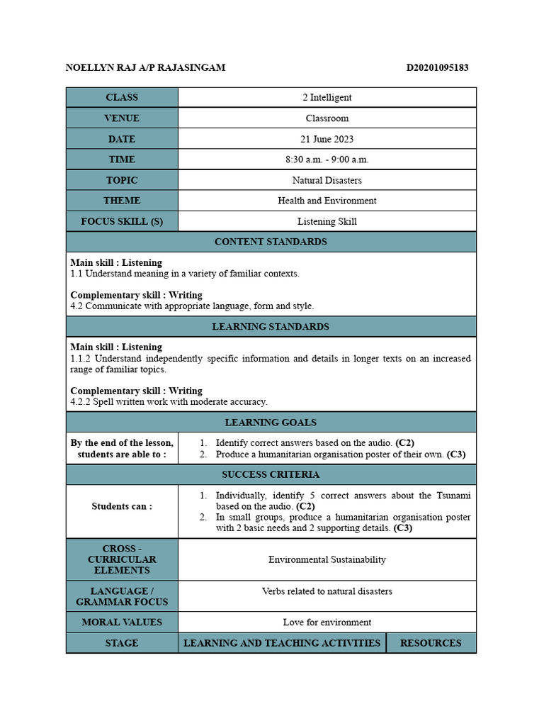 LP - Macrot 2 (Noellyn Raj) | Download Free PDF | Teachers | Learning