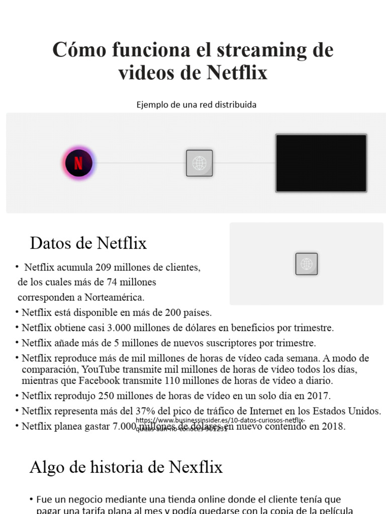 Cómo Funciona El Streaming de Videos de Netflix | PDF | Servidor ...