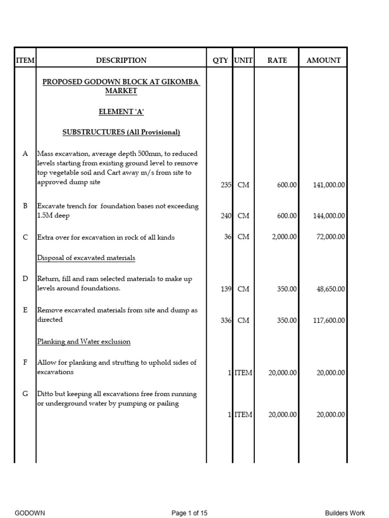 Proposed Godown at Gikomba Market - BQ-1 | PDF | Concrete | Reinforced ...