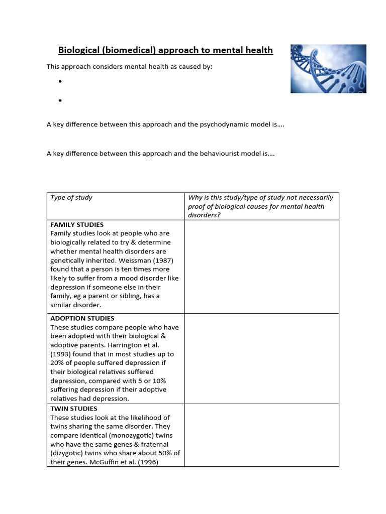 Biological Approach Workbook | PDF | Twin | Mental Disorder