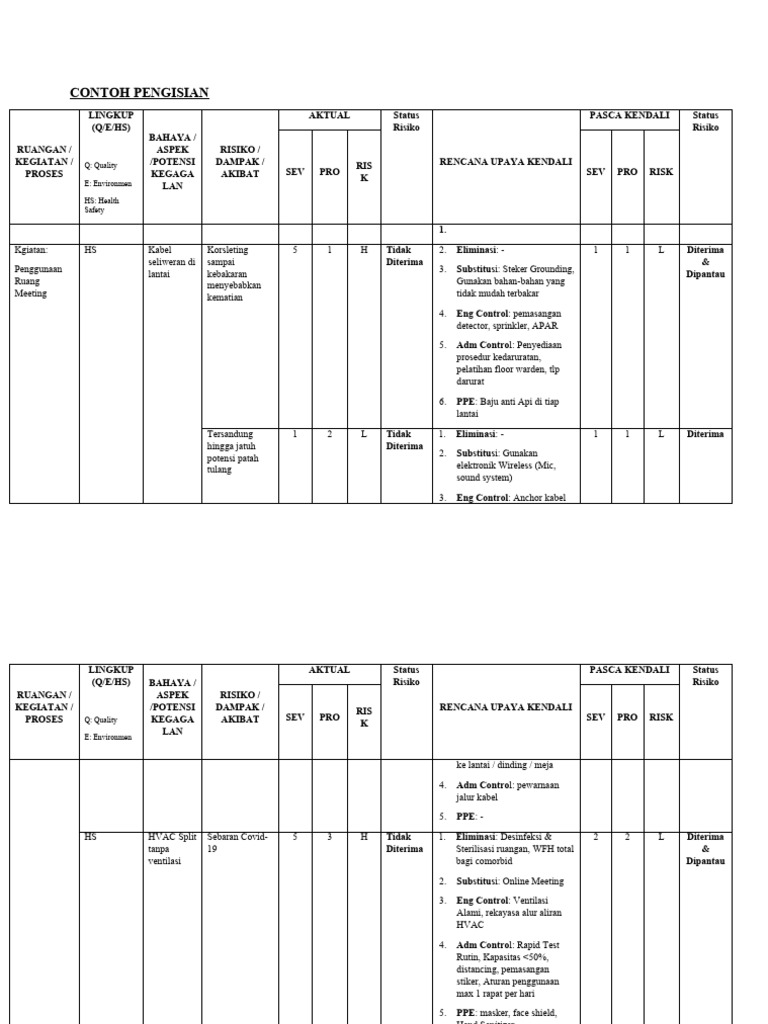 (MMS) Tugas HIRAC | PDF