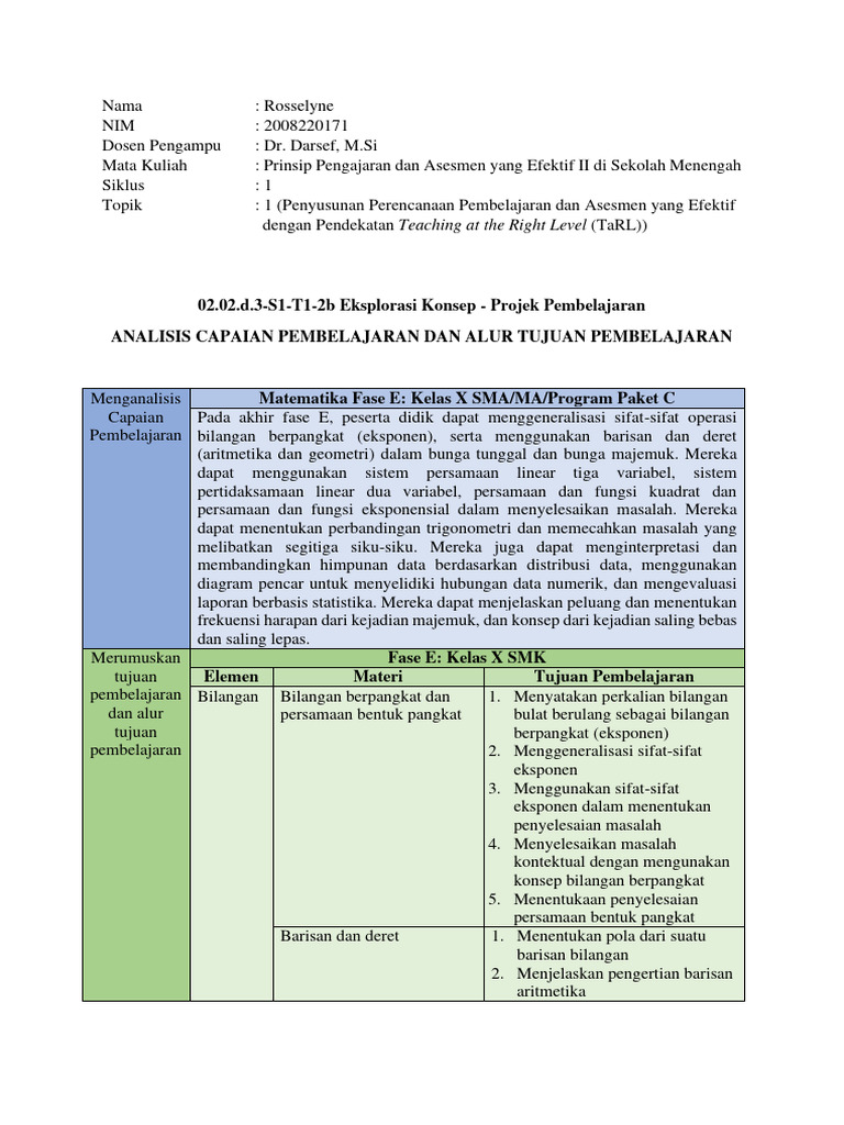 Eksplorasi Konsep - PPA II - Siklus 1 - Rosselyne (Analisis Capaian ...