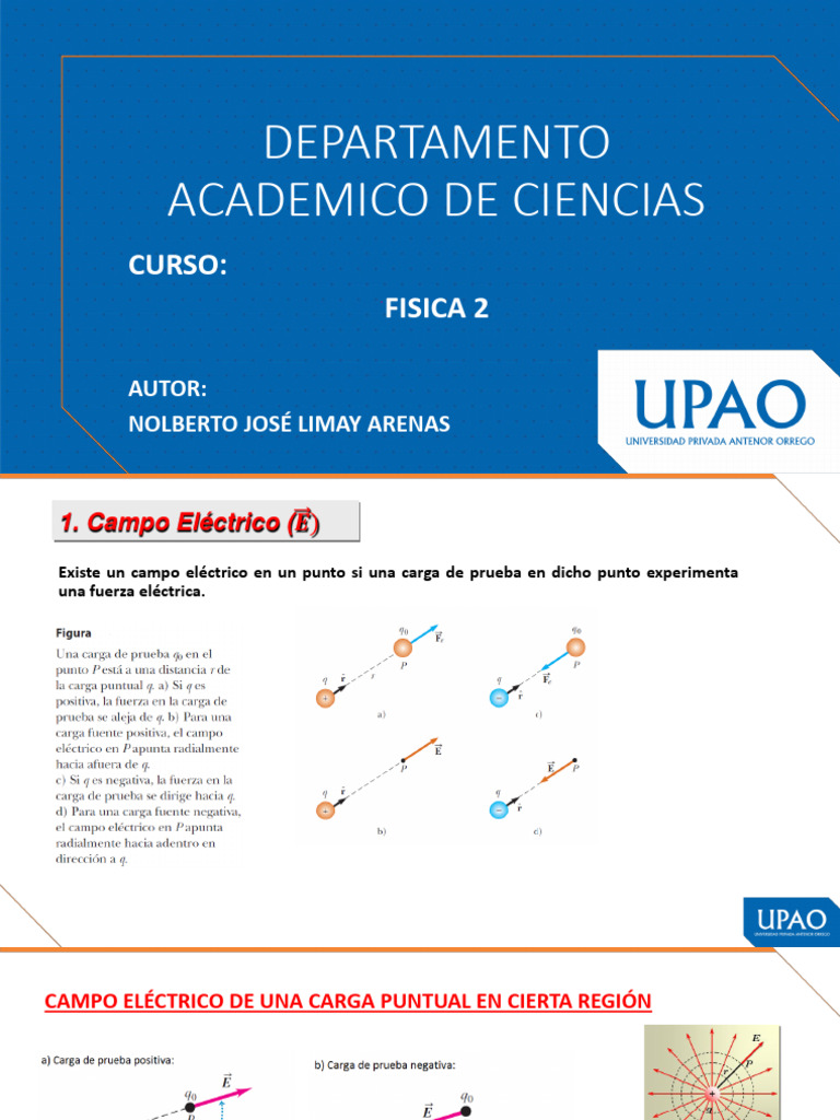 Campo Electrico y Ley de Gauss | PDF | Campo eléctrico | Cantidades fisicas