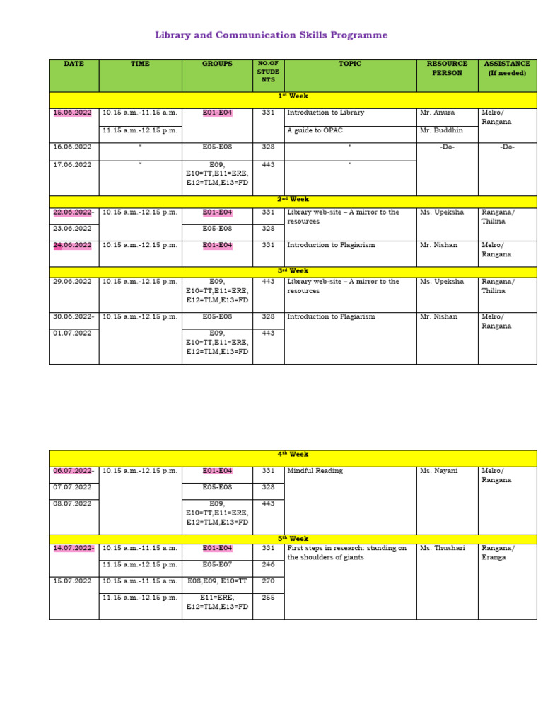 Library and Communication Skills Timetable | PDF
