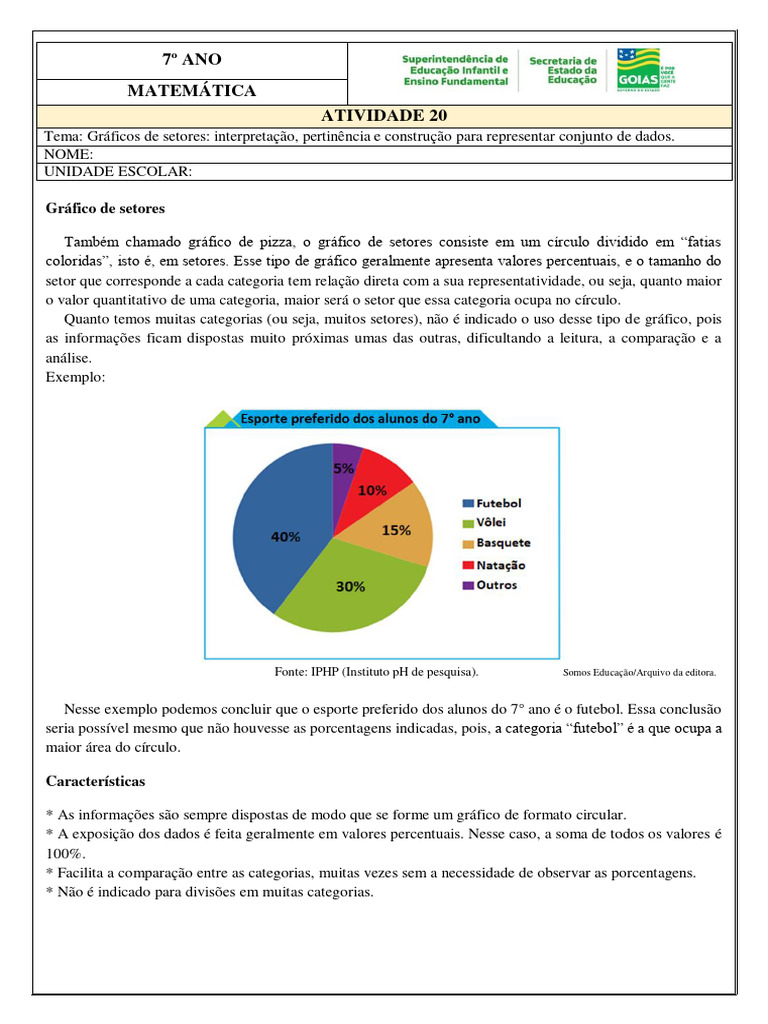 Atividade 20 7o MAT Graficos de Setores | PDF | Gráfico de pizza