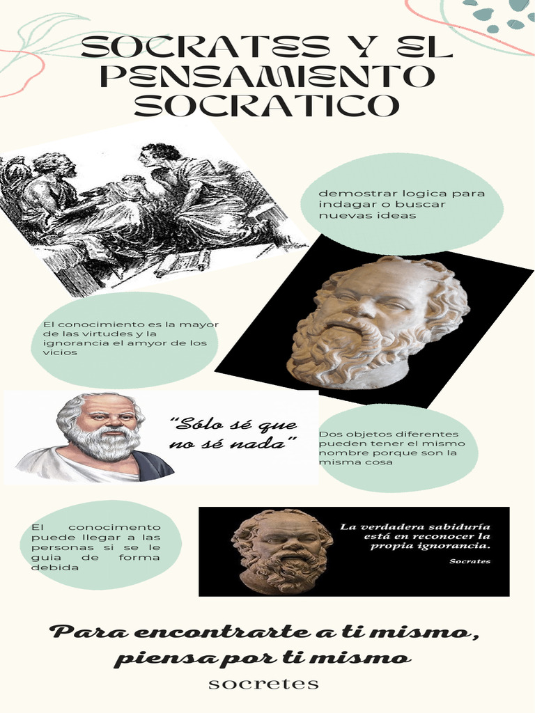 Infografía pensamiento socratico | PDF