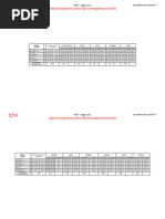 Deltaport Vessel Schedule January 2025 | PDF | Vancouver | Shipping